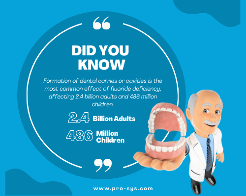 Toothpaste vs. Tooth Gel: Which Works Better For Your Teeth? | PRO-SYS